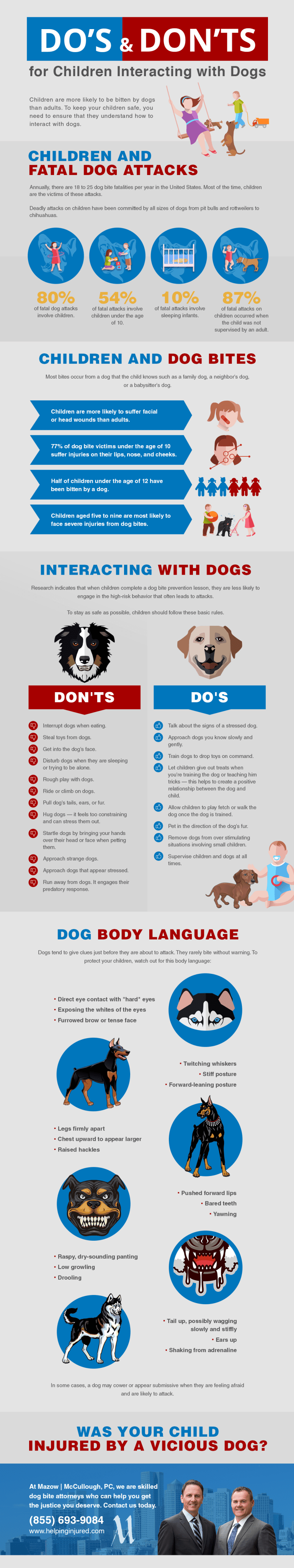 Tips for Children Interacting with Dogs